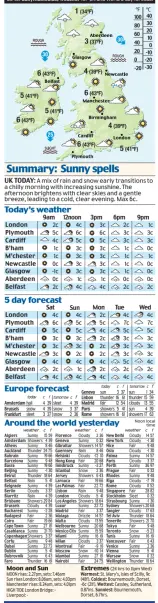 Daily Mail (UK) Front Page for 2 January 2026 | Paperboy Online Newspapers