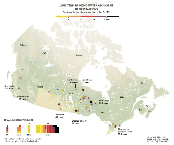 NO CLEAN WATER: 39 FIRST NATIONS REMAIN UNDER LONG-TERM ADVISORIES – My ...